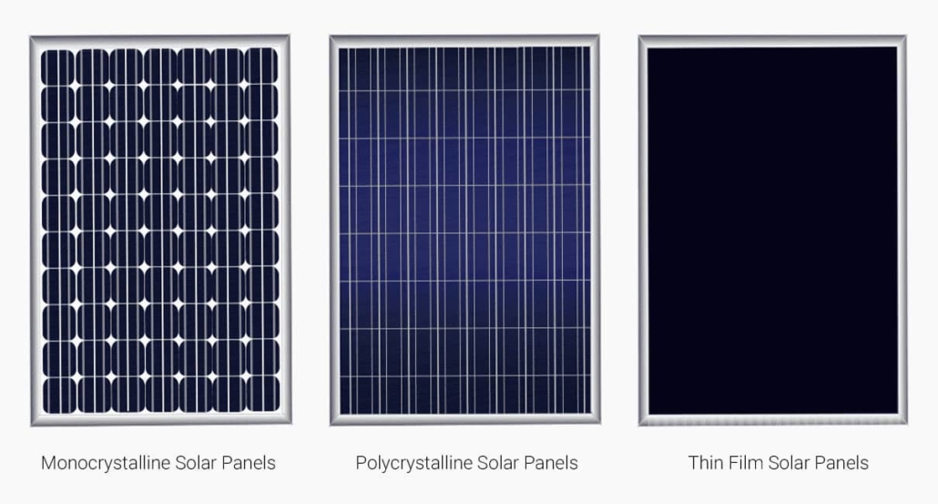Solar Panels Size & Weight (Including Commercial Dimensions)