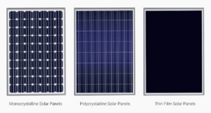 Solar Panels Size & Weight (Including Commercial Dimensions)